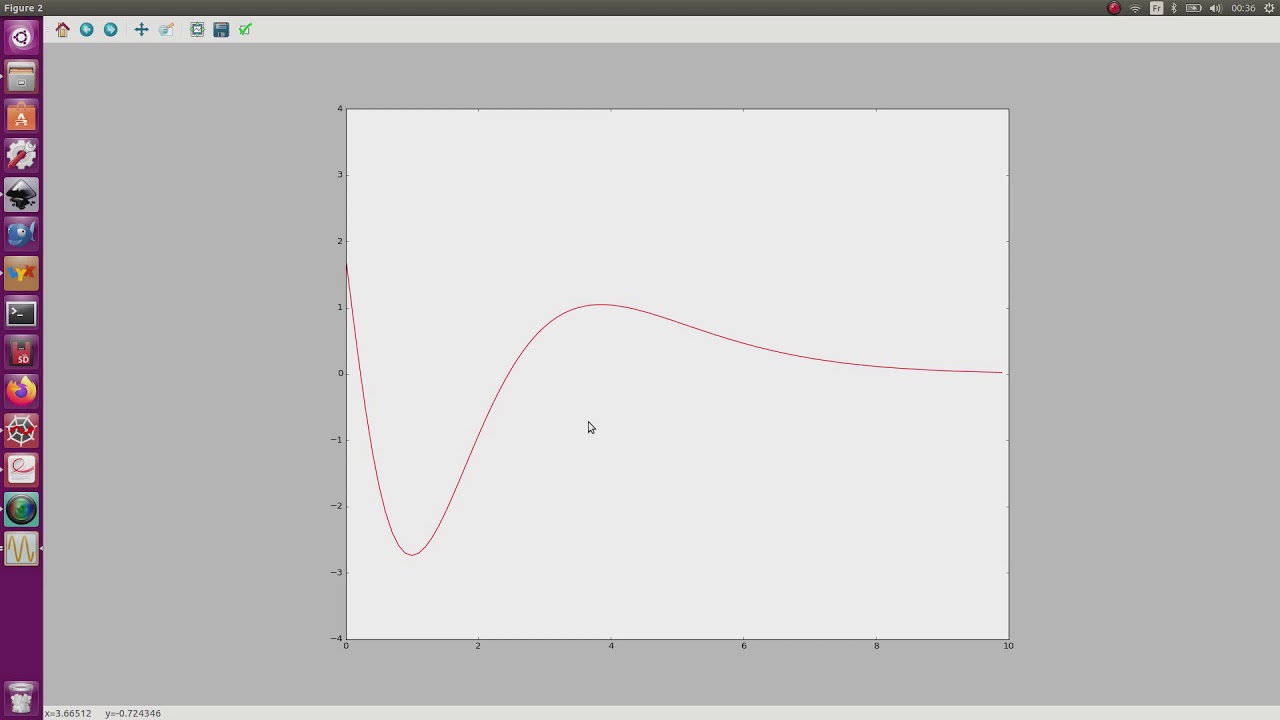 LQR : Linear Quadratic Regulator - YouTube