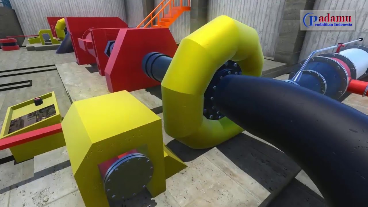 Animasi Pembangkit Listrik Tenaga Mikro Hidro PLTMH - YouTube