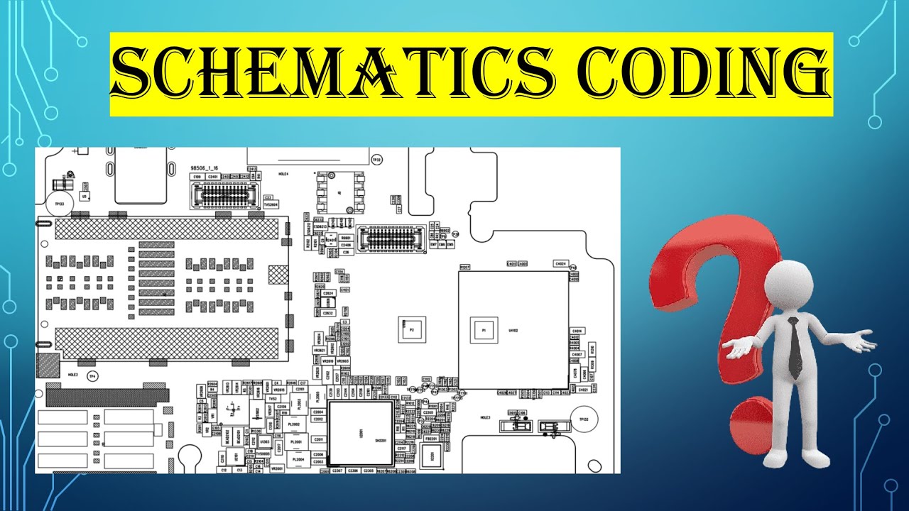 What is BORNEO Schematic Coding? - YouTube