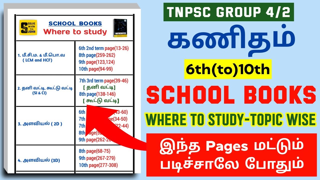 Tnpsc கணிதம் School Book Topic wise Where to study with page numbers🔥 ...