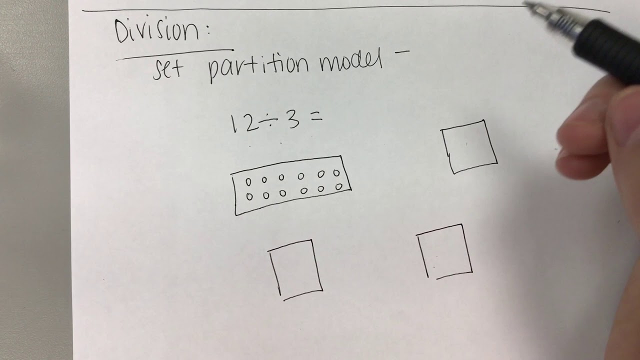 Division-Set Partition - YouTube