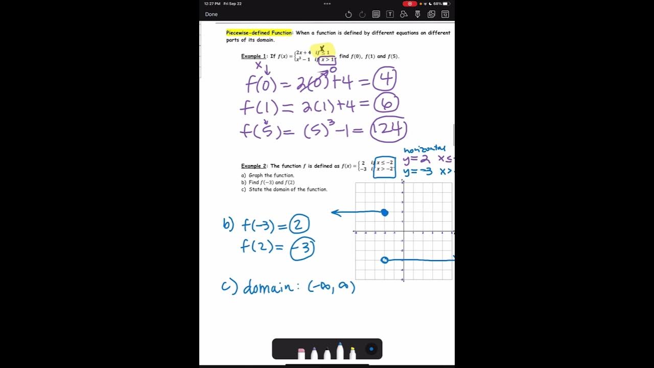 Functions and Modeling: Module 2 Lesson 3 over Piecewise Functions (Section 3.4) - YouTube
