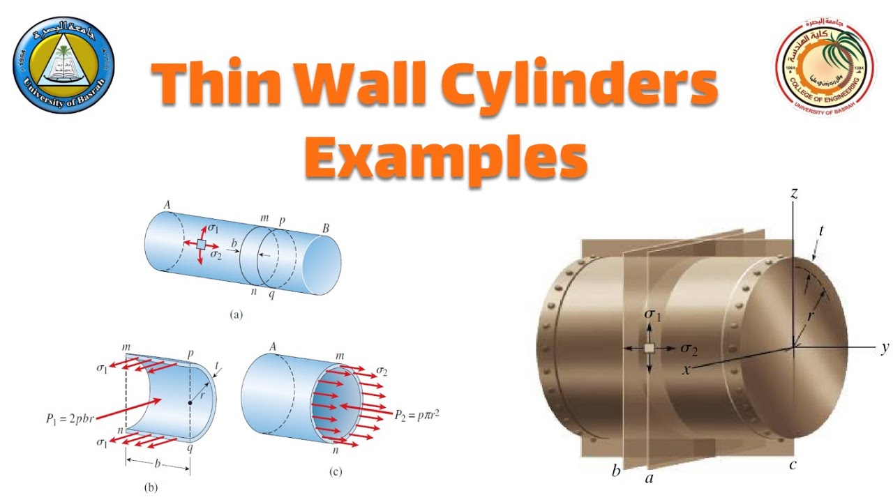 Thin Wall Cylinders examples / الاسطوانات الرقيقة / المقاومة الهندسية ...
