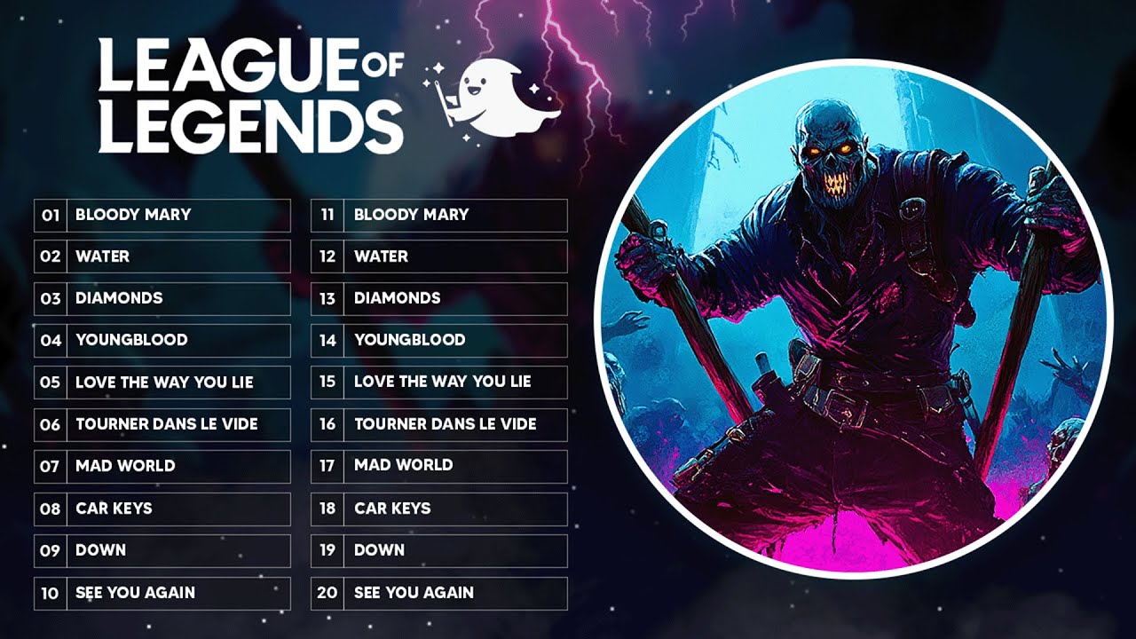 Best Songs for Playing LOL #19 🎧 Gaming Music 🎧 Worlds League of ...