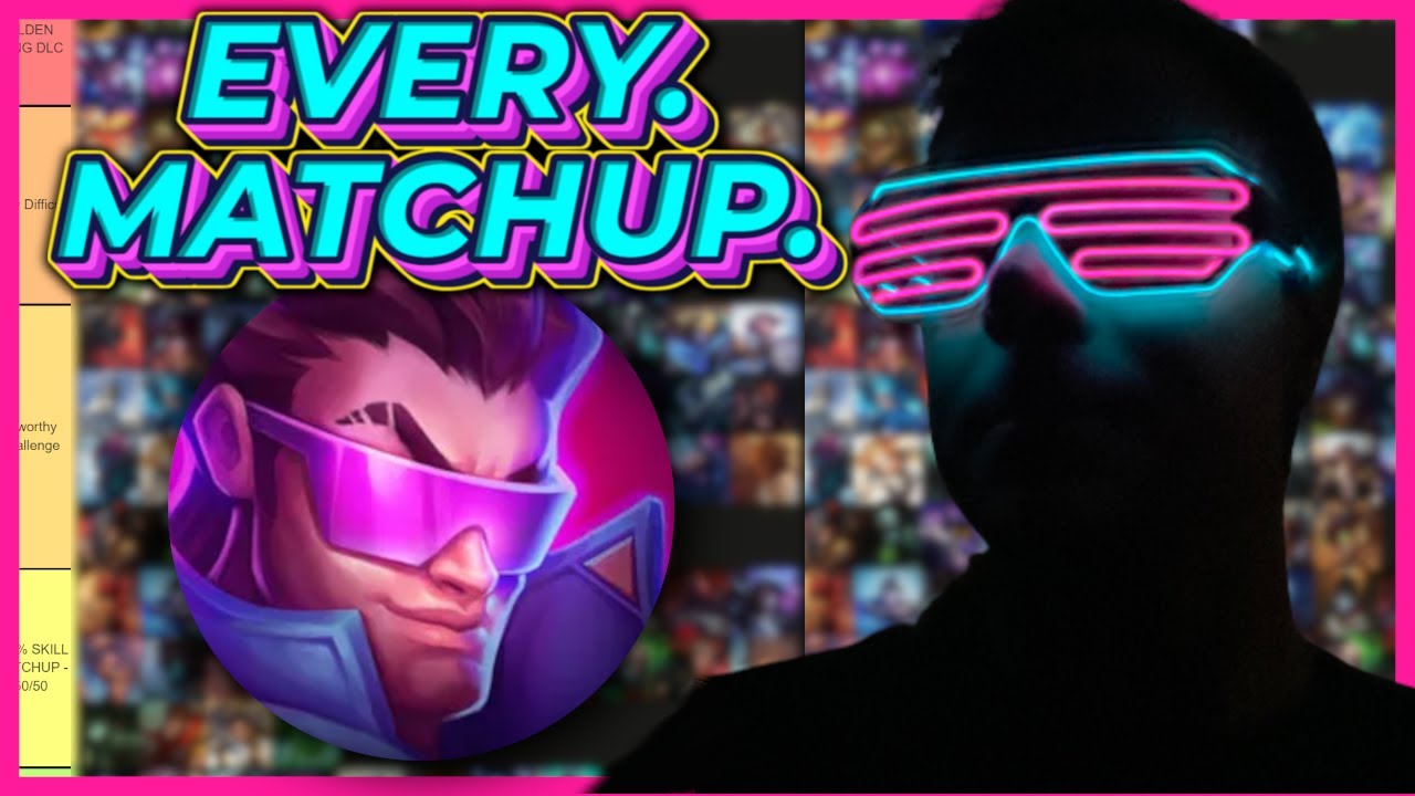 I made a TIERLIST on EVERY GAREN MATCHUP!! (167 Champions) S14 | riste ...