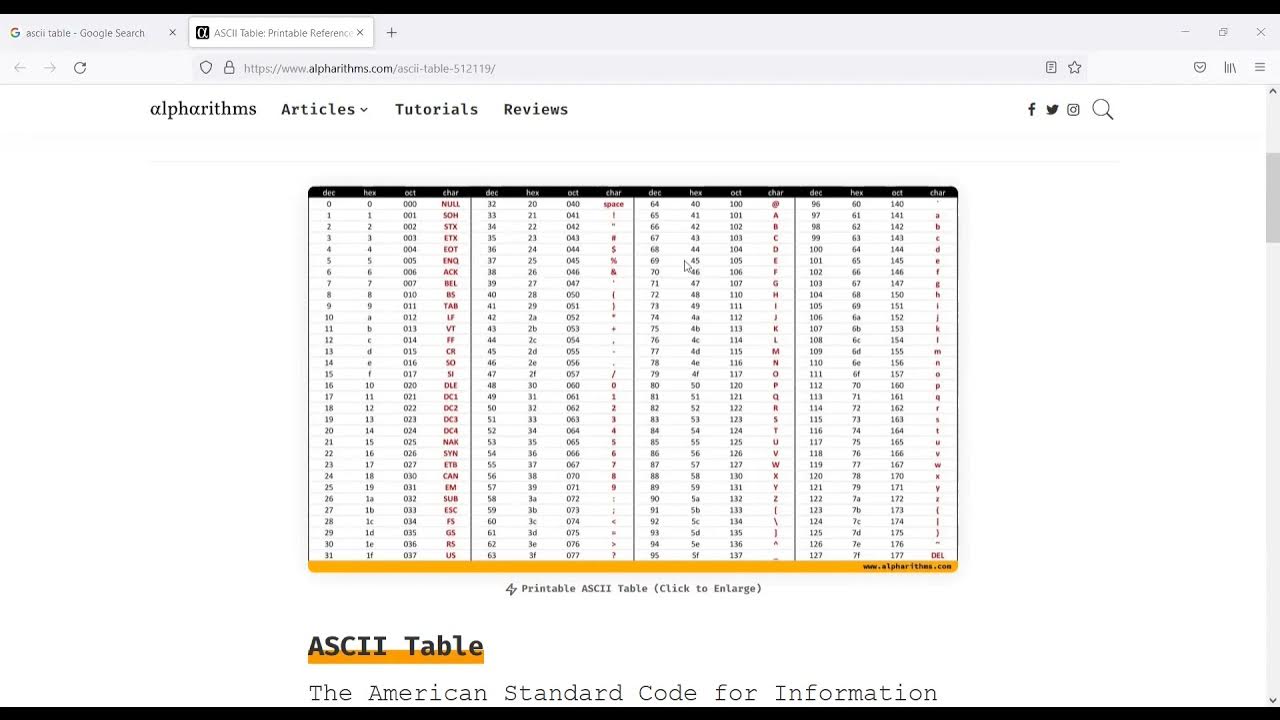 4 C++ OOP Laboratory 04 - Functions - YouTube