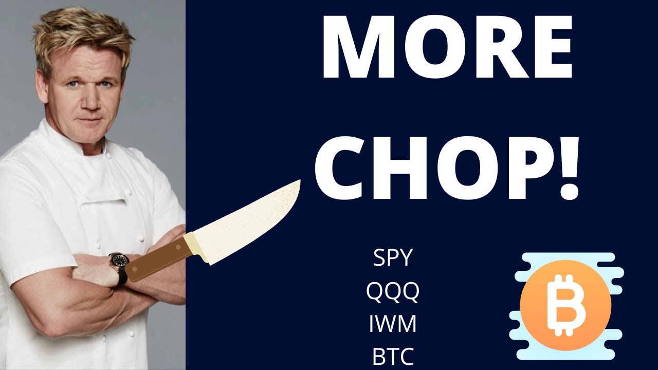 Ridiculous Strength + Chop // SP500 Nasdaq 100 SPY Stock QQQ IWM ...