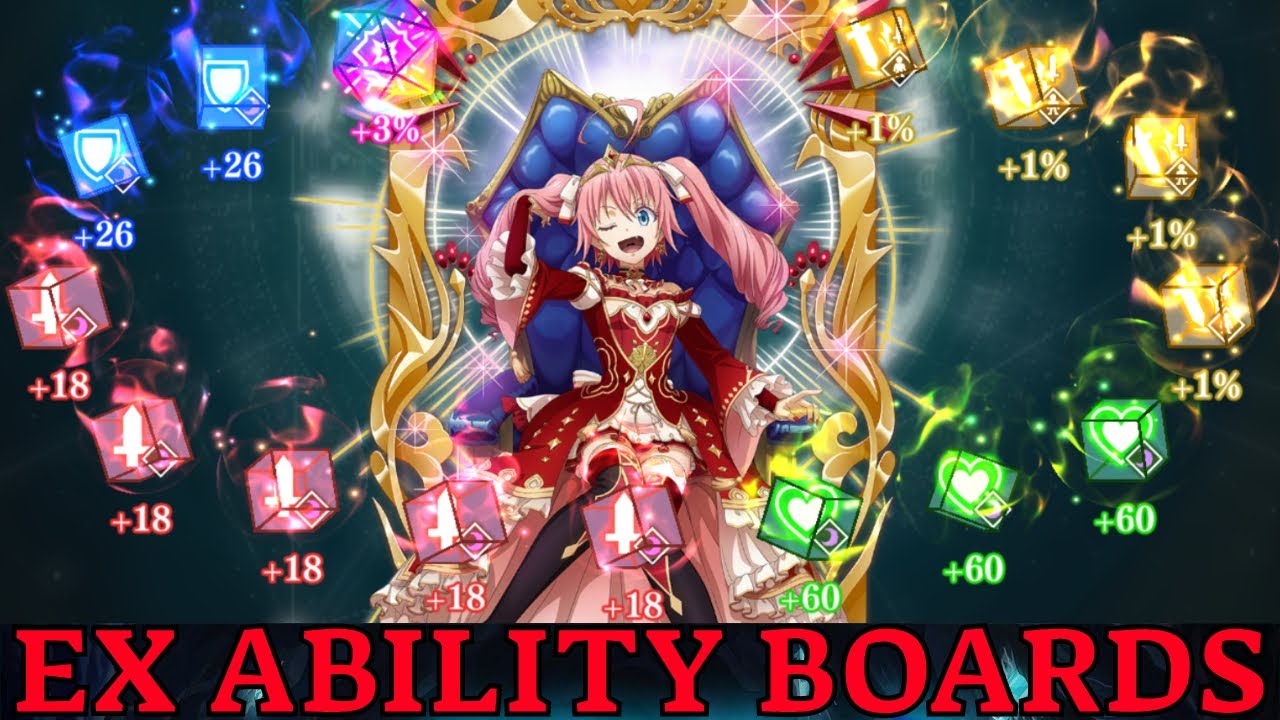 EXPLAINING THE EX ABILITY RELEASE SYSTEM! WHO SHOULD YOU DO FIRST ...