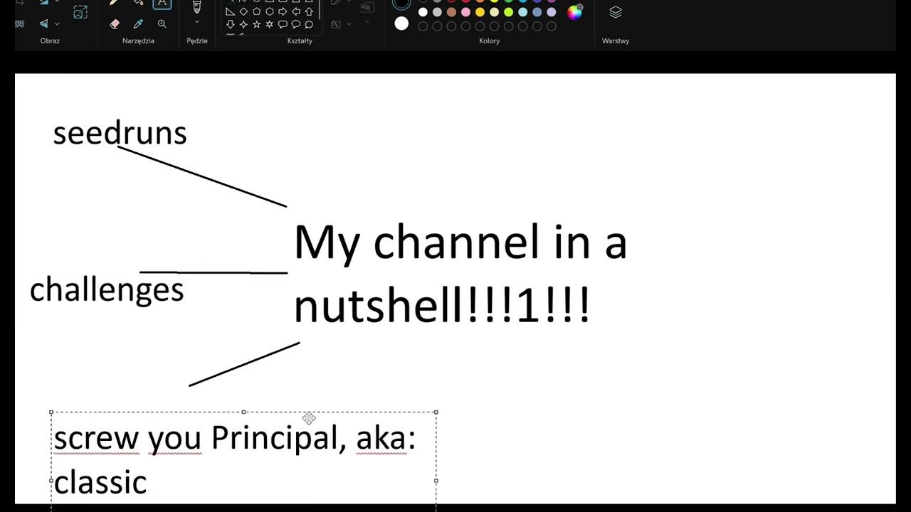 My channel in a nutshell - YouTube