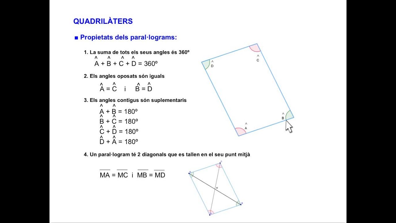 Quadrilaters - YouTube
