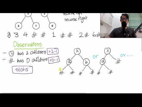 LeetCode: Verify Preorder Serialization | Solution Explained in Detail - YouTube