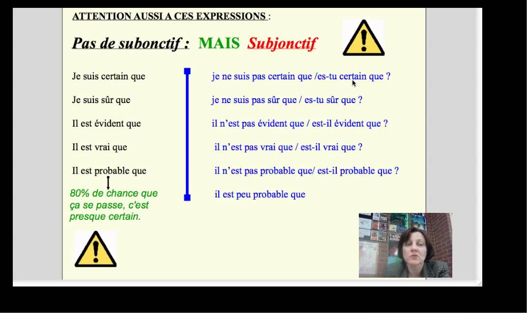 Le subjonctif partie 3 les expressions problématiques - YouTube
