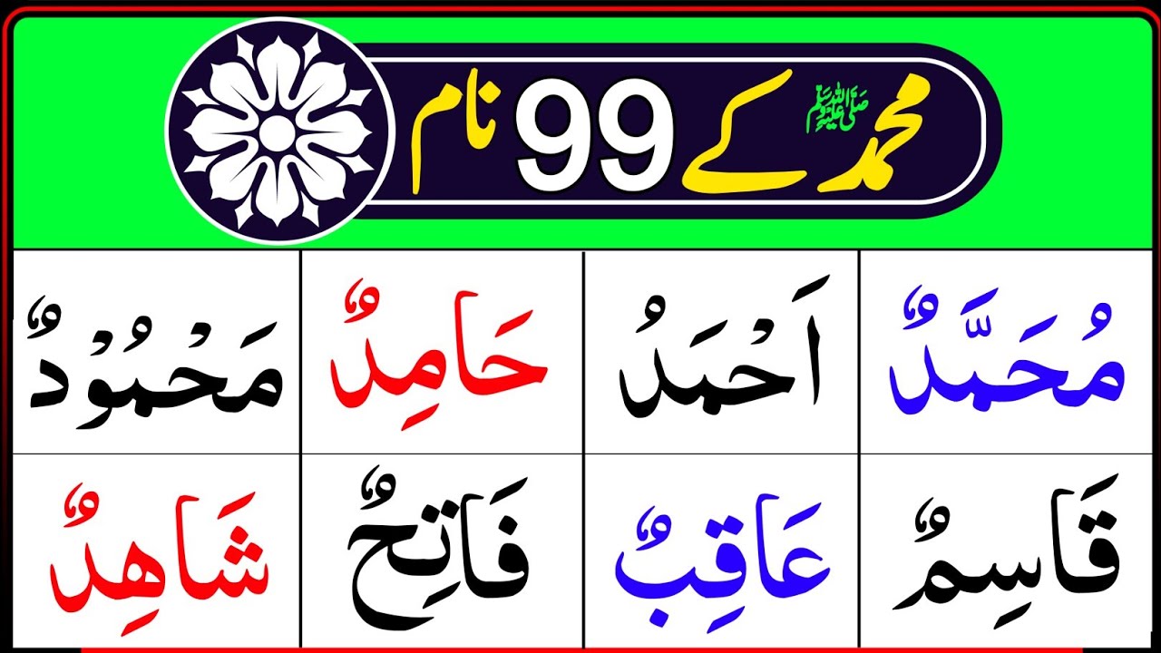99 Names of Prophet Hazrat MUHAMMAD (Peace be upon him) نام 99 حضرت ...