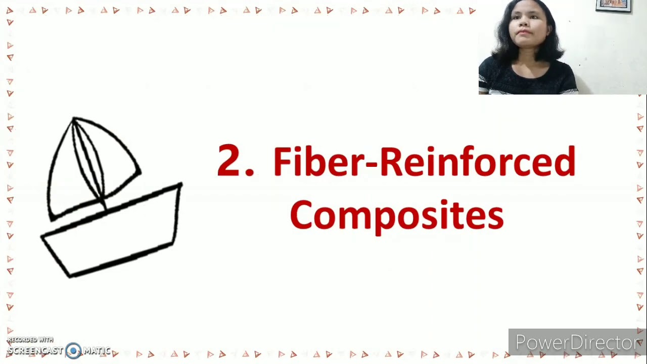 Klasifikasi Komposit (Komposit Diperkuat Partikel dan Serat) - YouTube