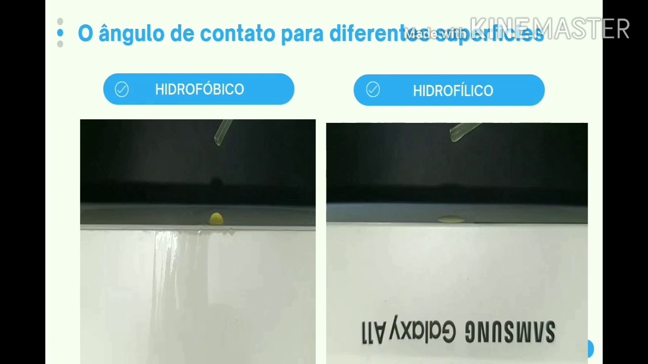 Angulo de contato - Engenharia de Biomateriais - YouTube