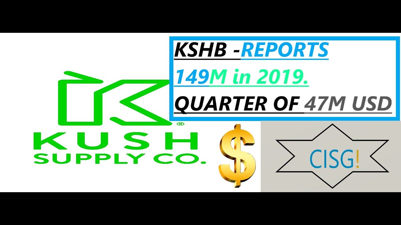 (KUSHCO HOLDINGS) - KSHB-CONFERENCE CALL - YouTube