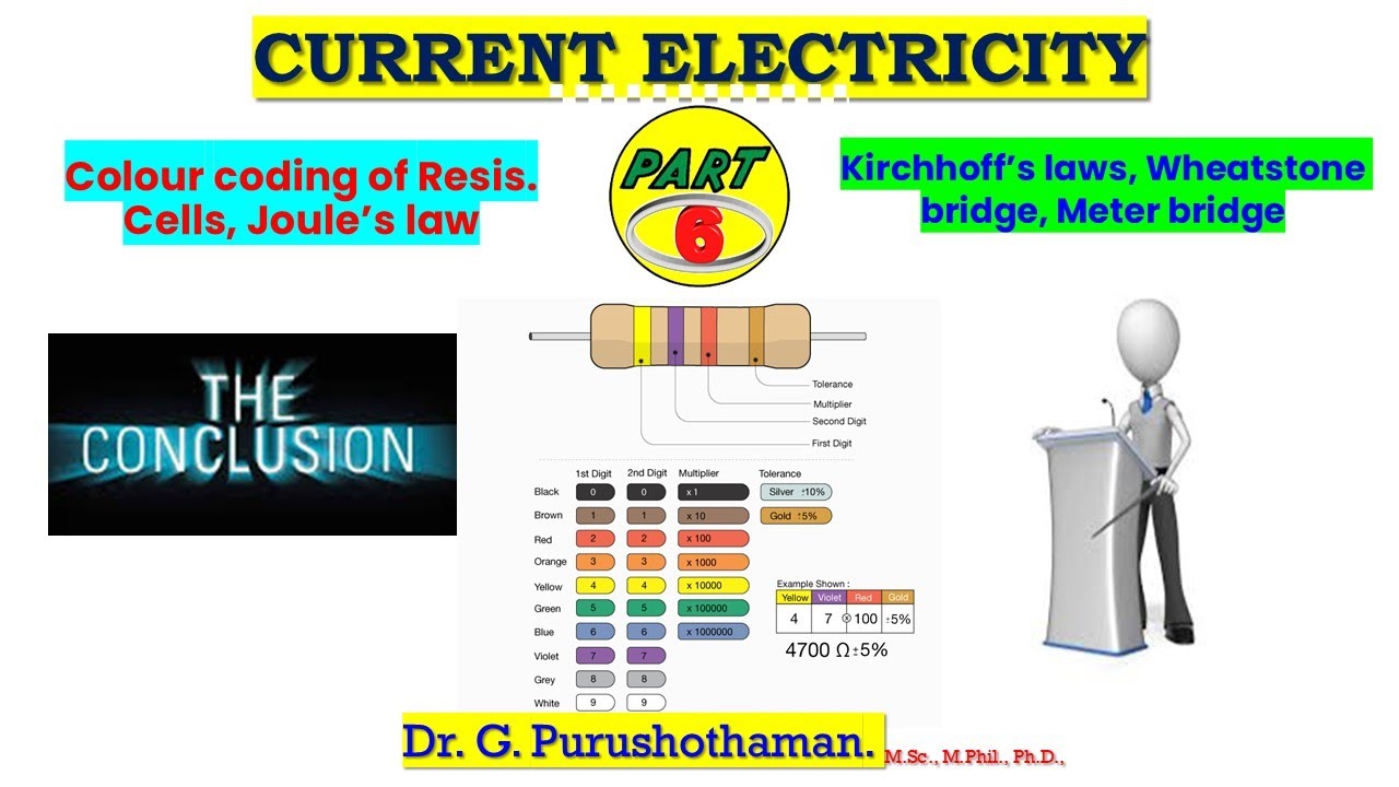 6. Current Electricity II Colour coding || Cells || Joule’s ...