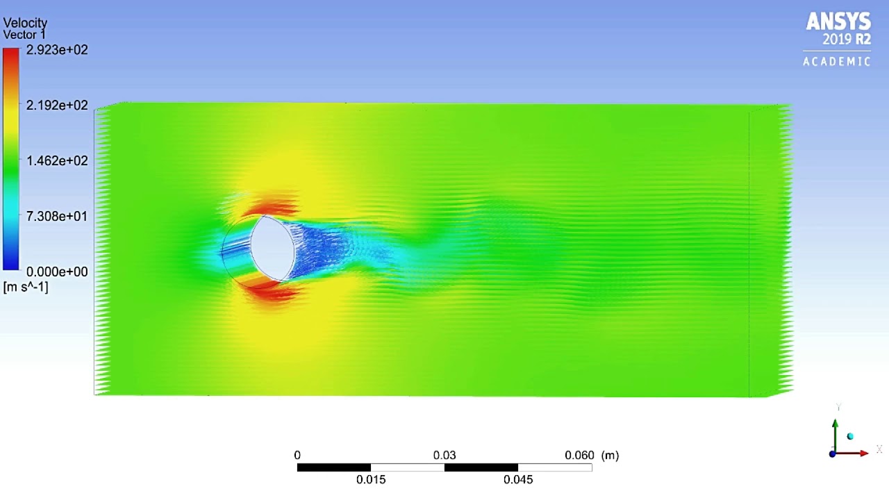 Air Flow Over a Cylinder 3D - YouTube