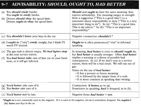 ADVISIBILITY : SHOULD, OUGHT TO AND HAD BETTER. WITH DETAIL INFORMATION ...