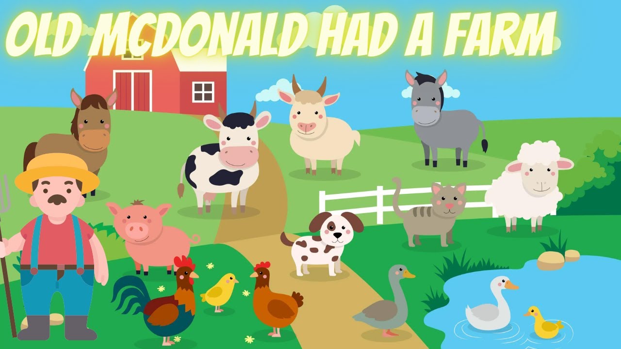 Old McDonald had a farm |Popular Nursery Rhythm for kids - YouTube