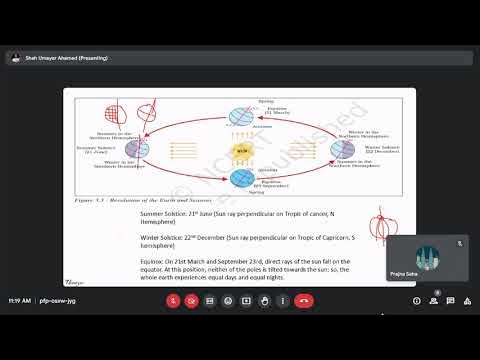 Earth's motion and Milankovitch cycle Lec 2 part 1 - YouTube