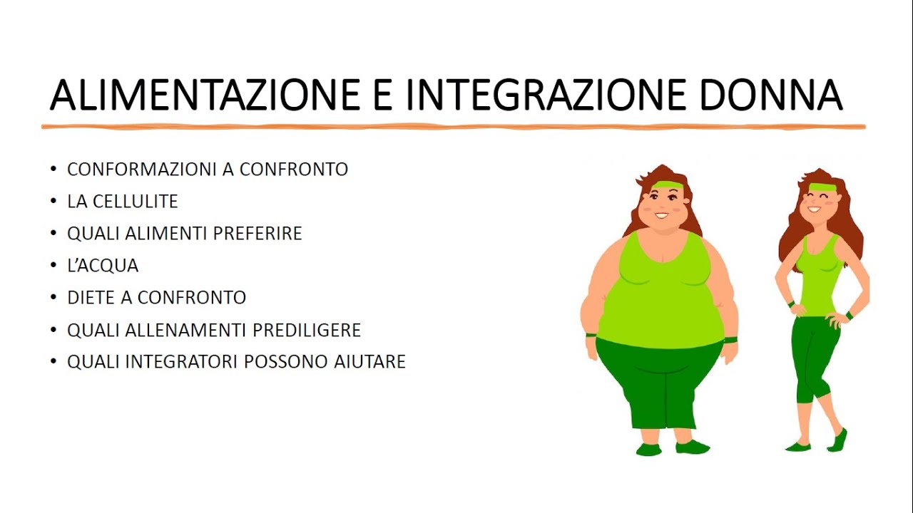 Nutrizione a integrazione donna con la dott ssa Del Corno - YouTube