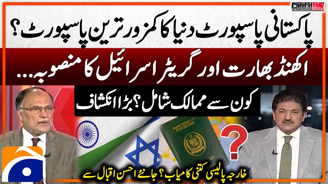 Akhand Bharat & Greater Israel project - Pakistani Passport the weakest ...