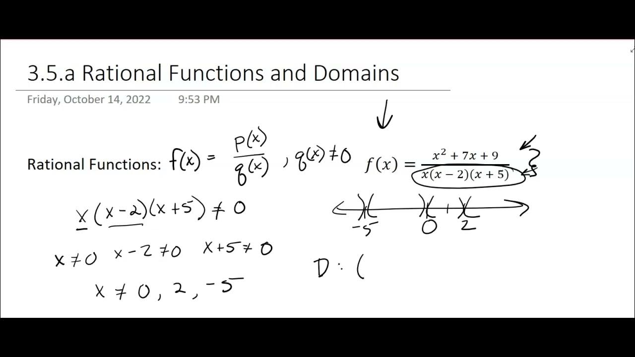 3.5.a Rational Functions and Domains - YouTube