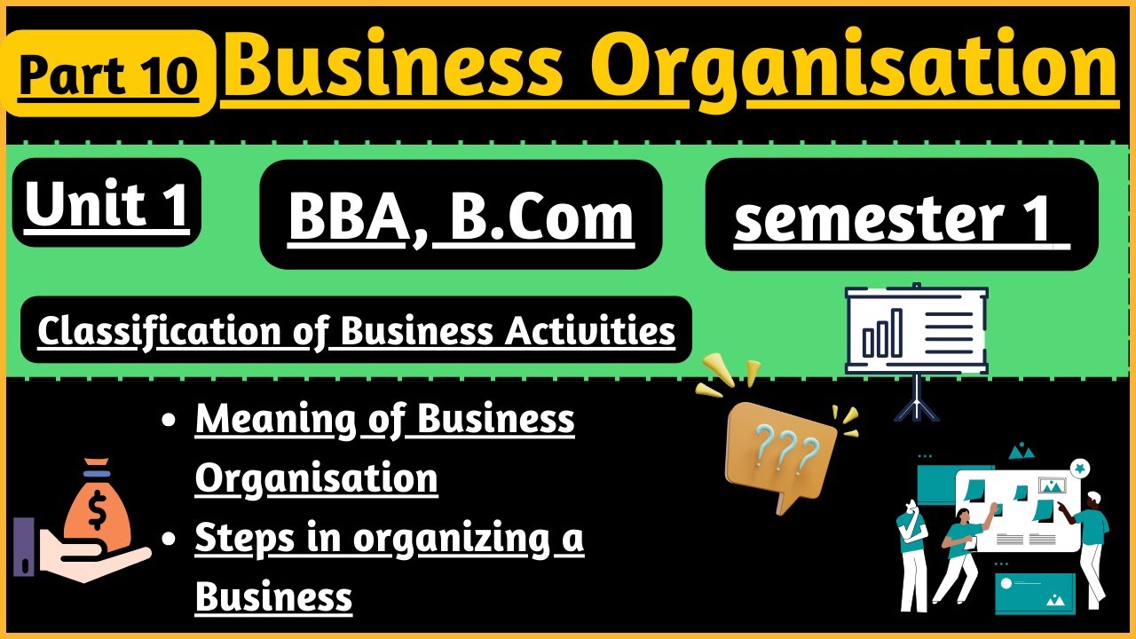 Meaning of Business Organisation| Steps in organizing Business ...
