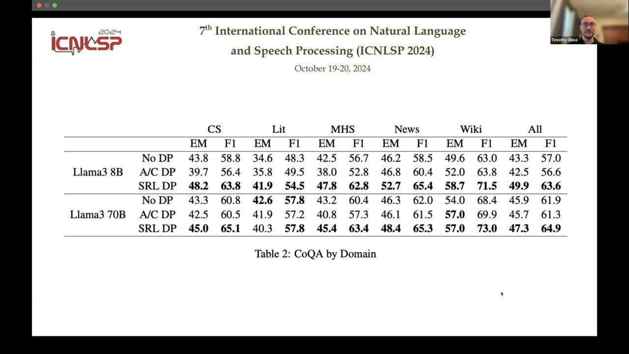 ICNLSP 2024: Semantically Enriched Text Generation for QA through Dense Paraphrasing - YouTube