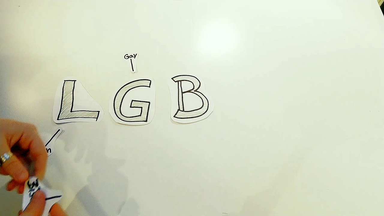 biological sex and gender identity explained - YouTube