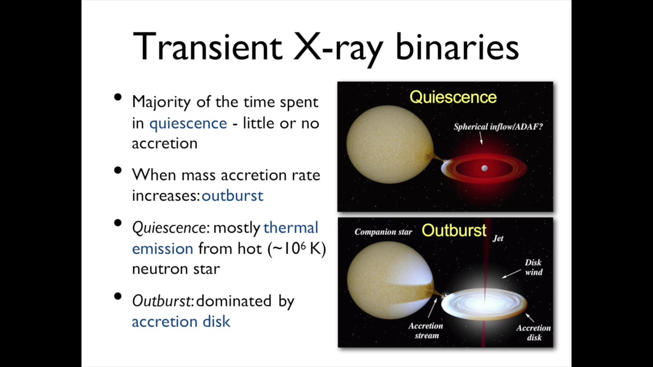 Ed Cackett's Seminar: Crustal Cooling of Neutron Stars in Low-Mass X-Ray Binaries - YouTube