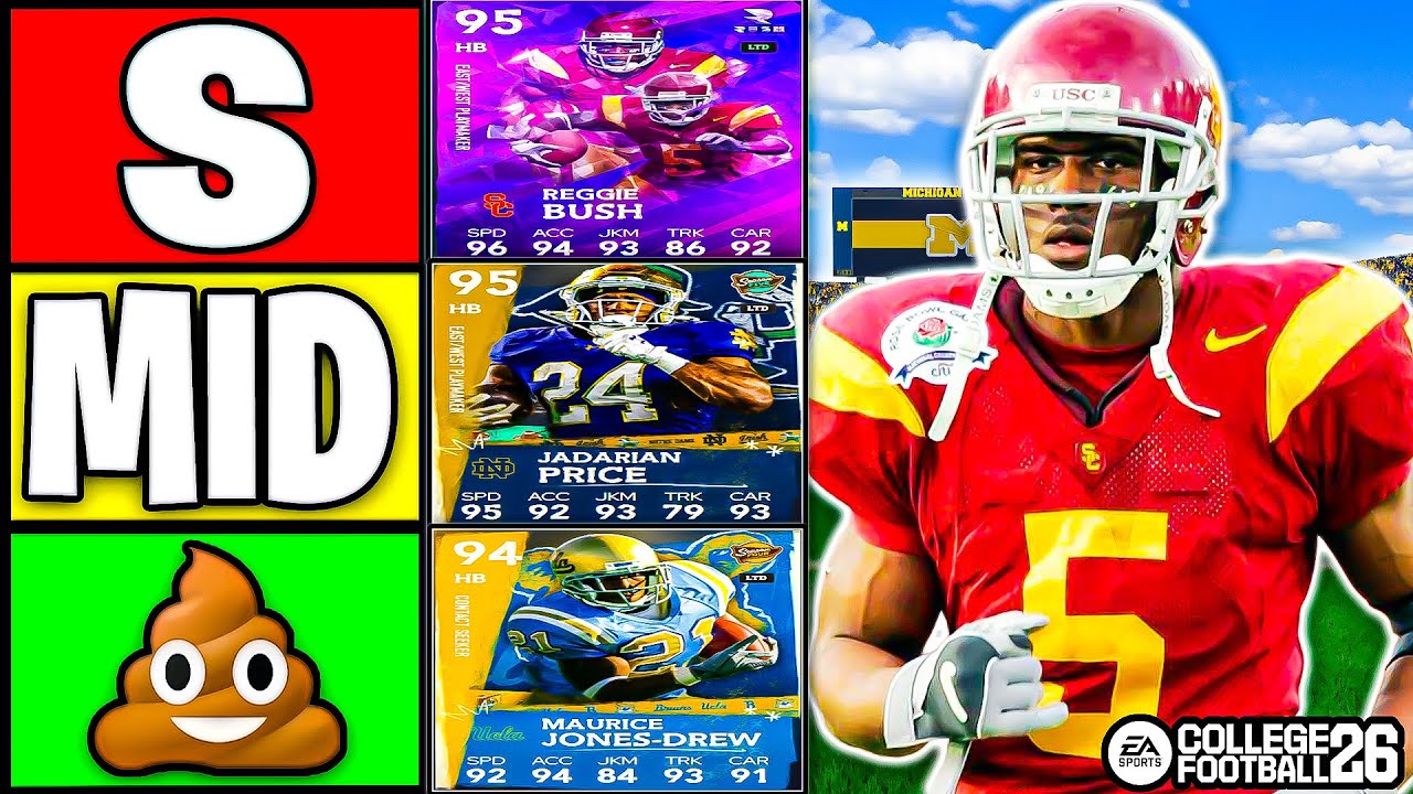 Ranking THE BEST RUNNING BACKS In College Football 26 - YouTube