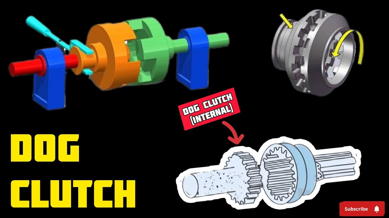 Dog Clutch | dog clutch mechanism and advantages - YouTube