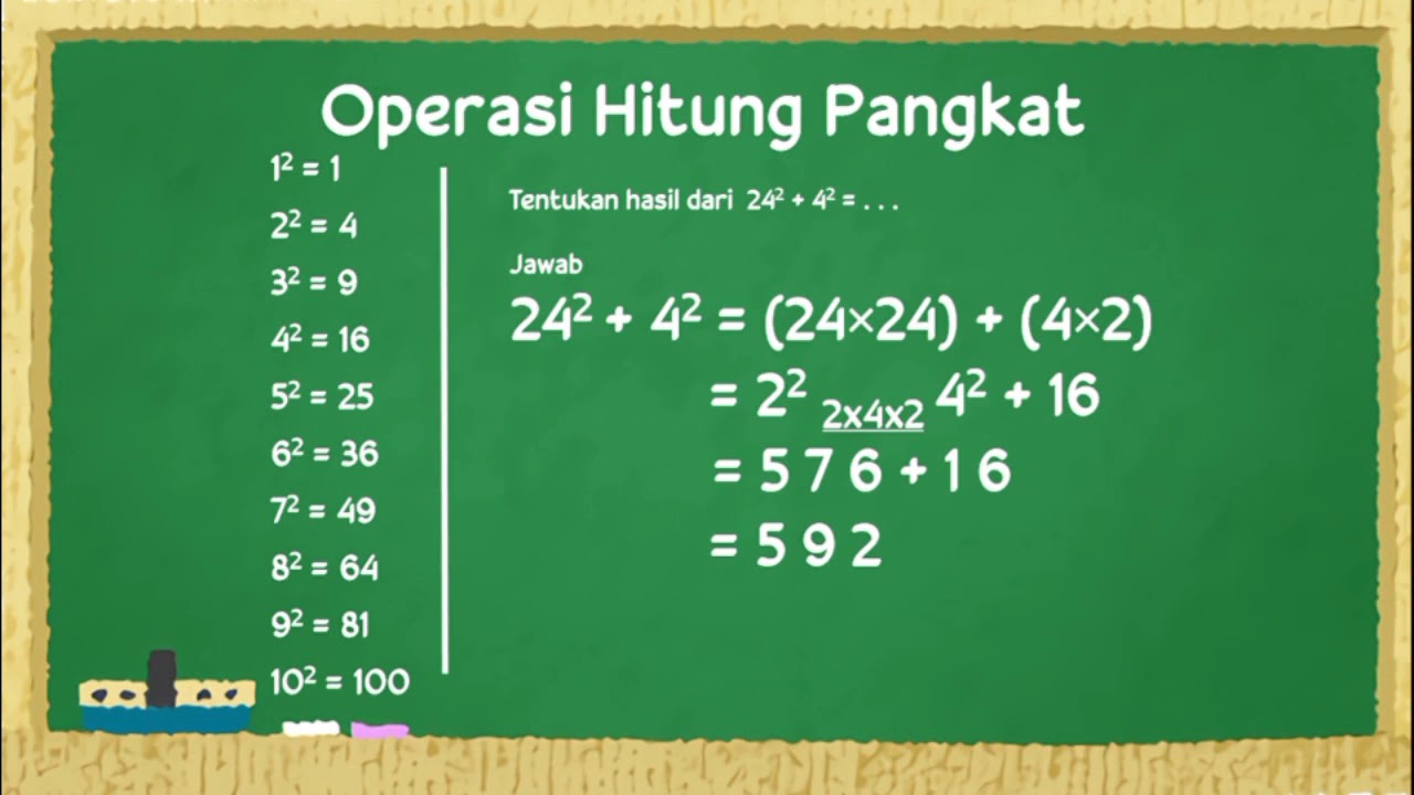 PANGKAT DUA DAN AKAR PANGKAT DUA SD KELAS 4 - YouTube