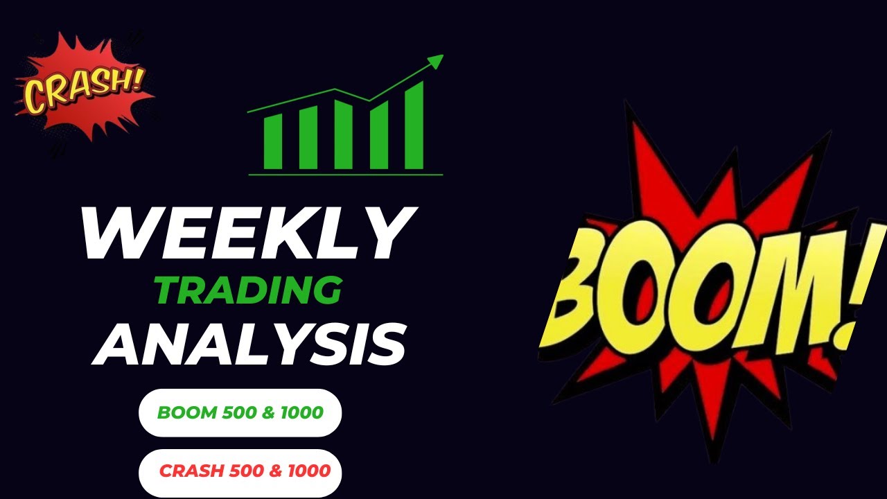 Weekly Forex Market Analysis Boom 500&1000 Crash 500&1000 | Support ...
