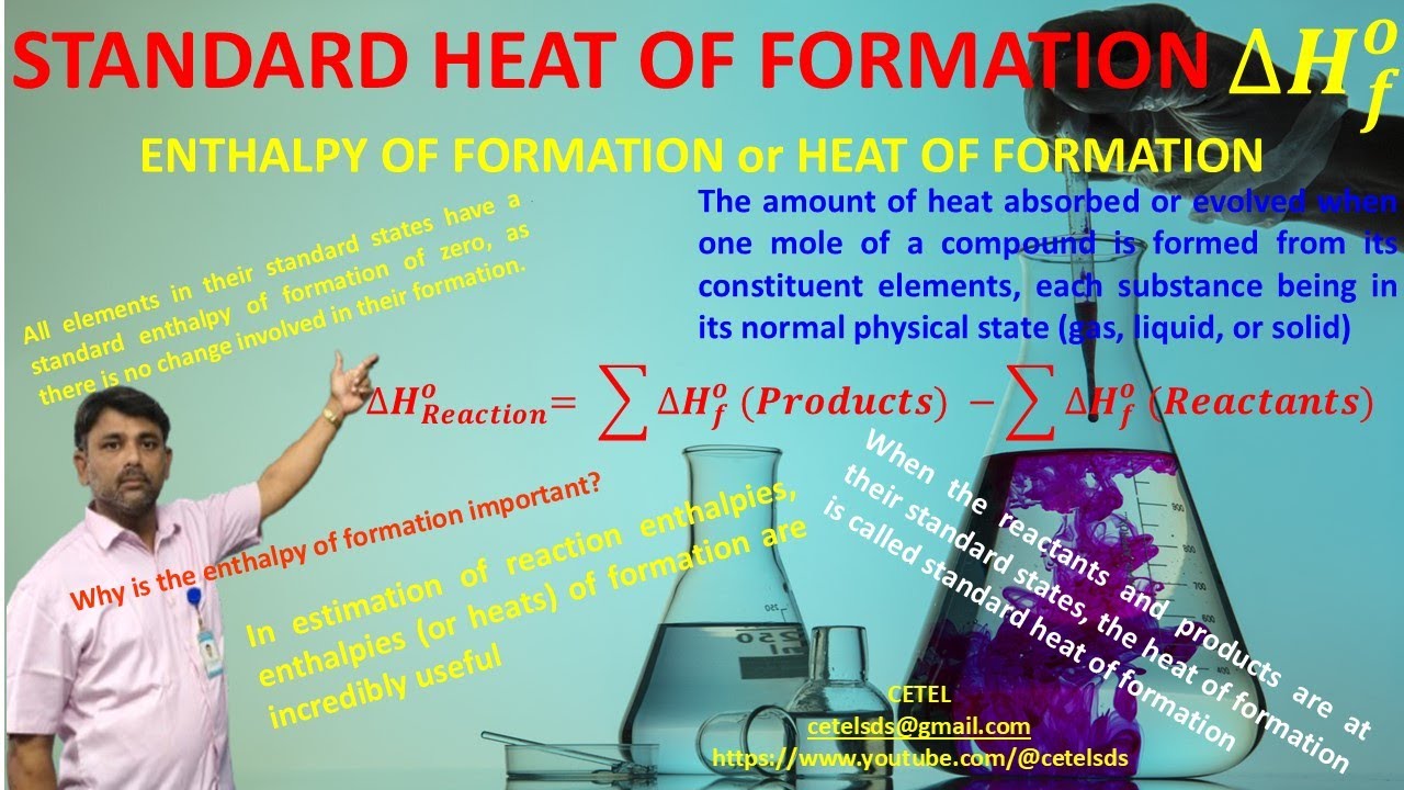 Standard Heat of Formation - YouTube