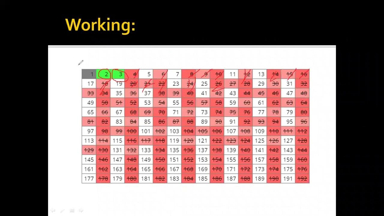 Sieve of Eratosthenes-Algorithm - YouTube