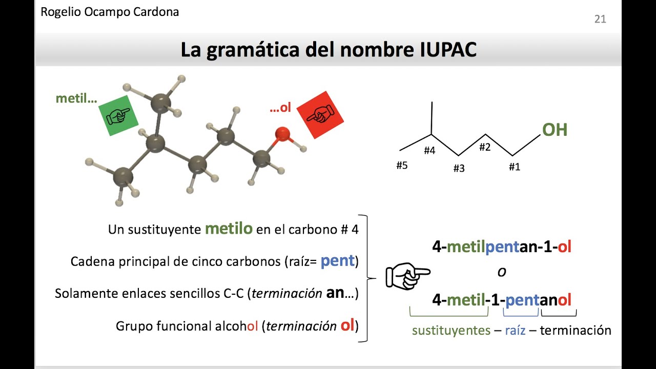 Nomenclatura IUPAC Lección 1: Conceptos preliminares - YouTube