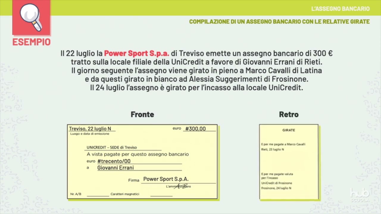 Videolezione - L’assegno bancario - YouTube