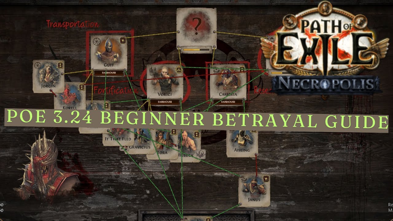 Path of Exile 3.24 - Simple Betrayal/Jun & How to Kill Catarina Guide ...