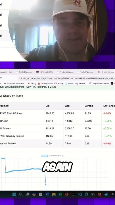 AI Algorithmic Trading: Unleash the Power (Demo) - YouTube