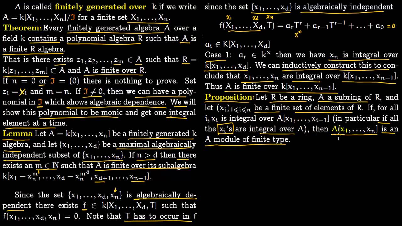 Noether Normalisation Theorem - YouTube