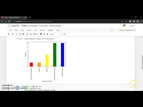 Darsh Garg / Project - 191 (Covid Data Analysis) / WhiteHat Jr / Python Coding / Jupyter ...