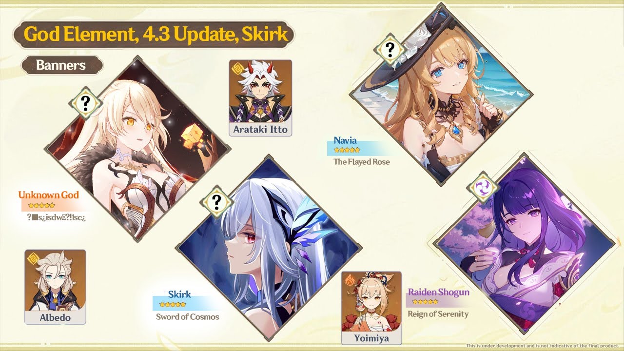 NEW Unknown GOD, SKIRK ELEMENT ARE SOMETHING ELSE - Genshin Impact Lore ...