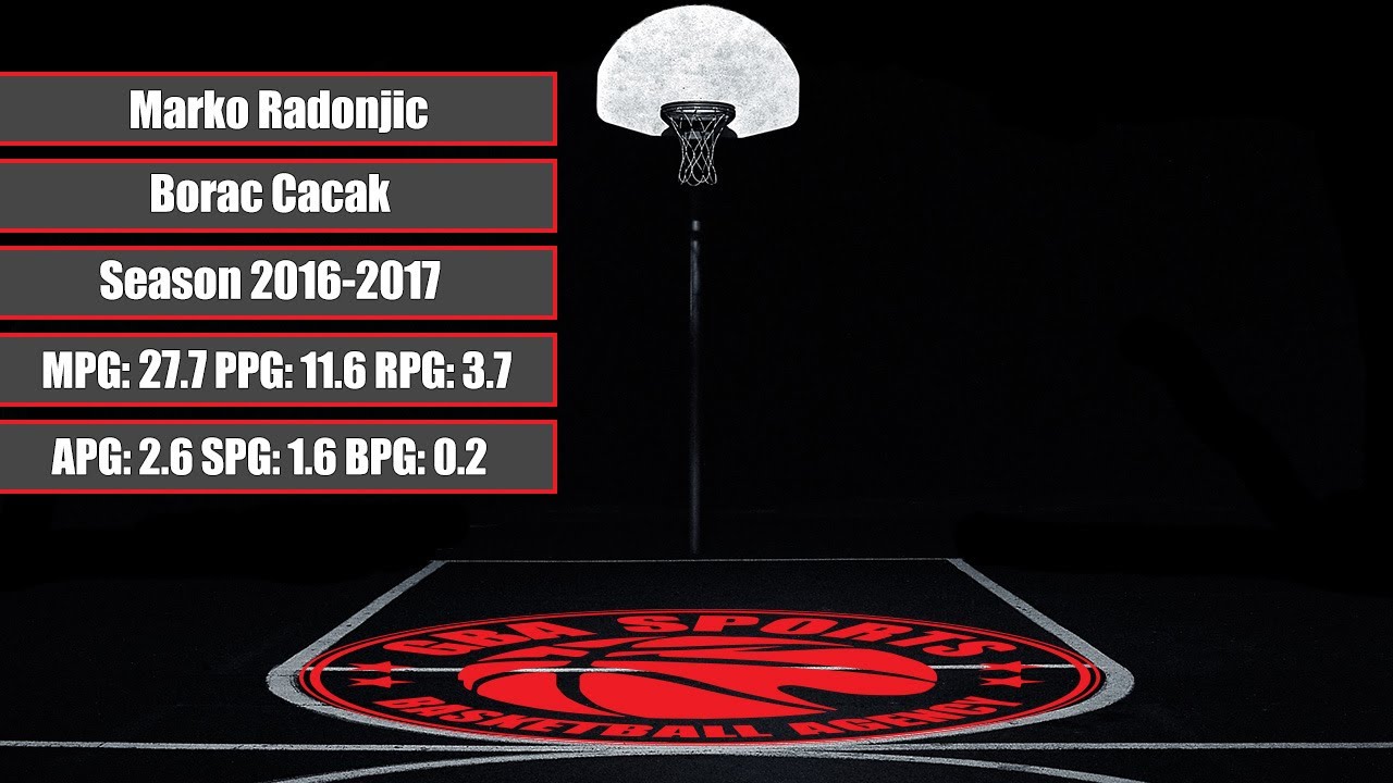 Marko Radonjic Highlights (2016-2017) - YouTube