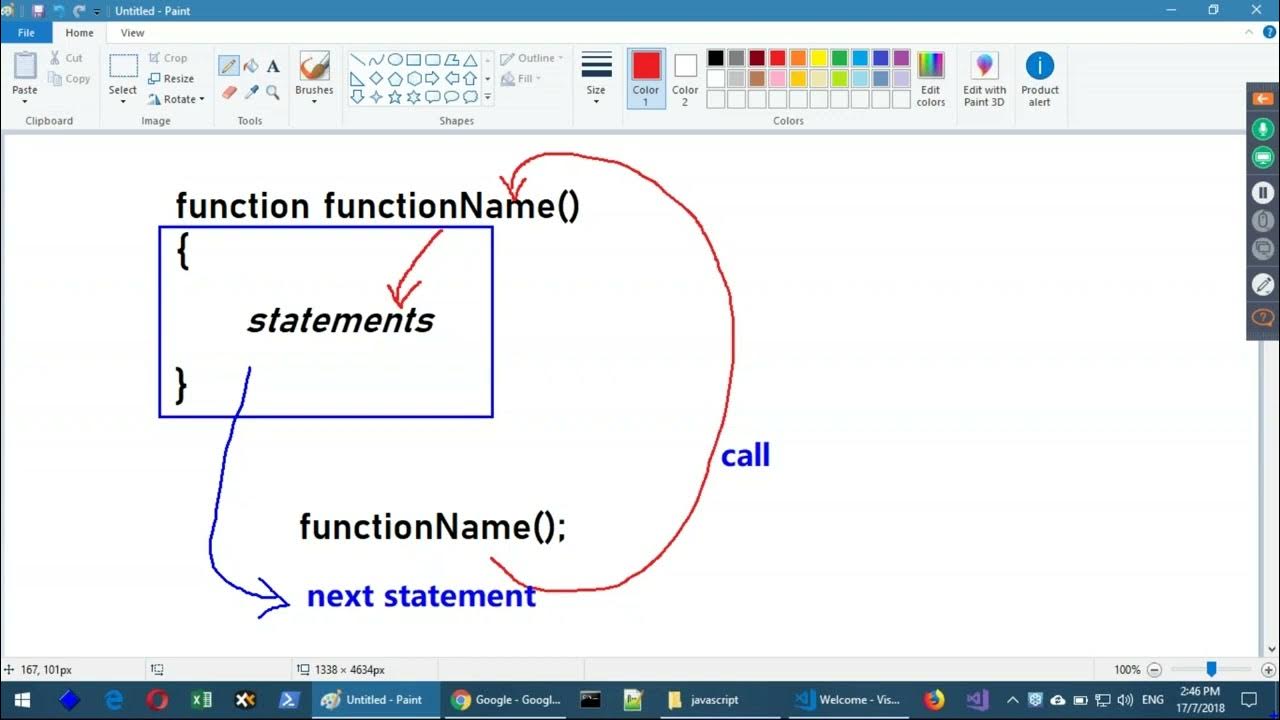 Learn Javascript Online Training Class 5 By Harsha Sir Youtube