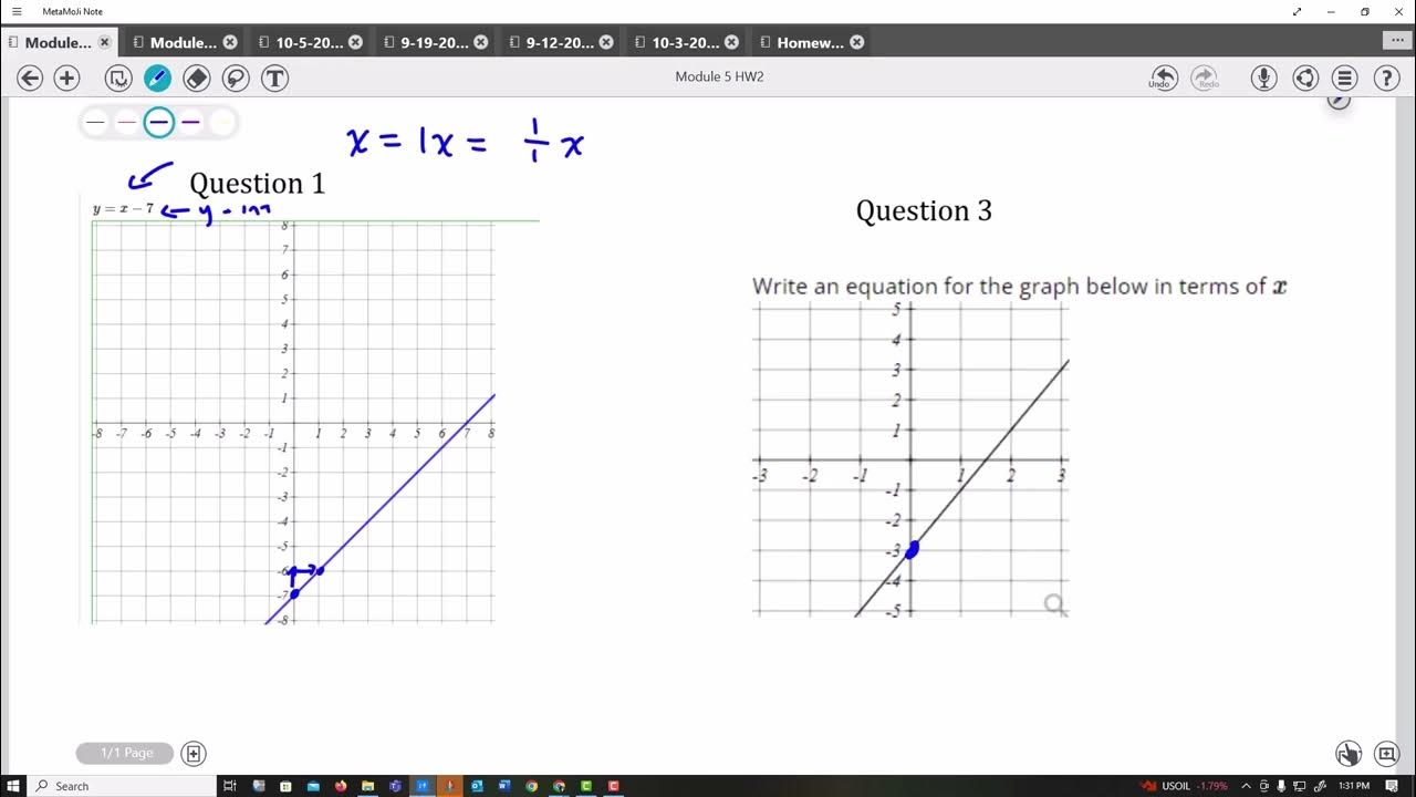 College Algebra: Linear Functions Graphs - YouTube