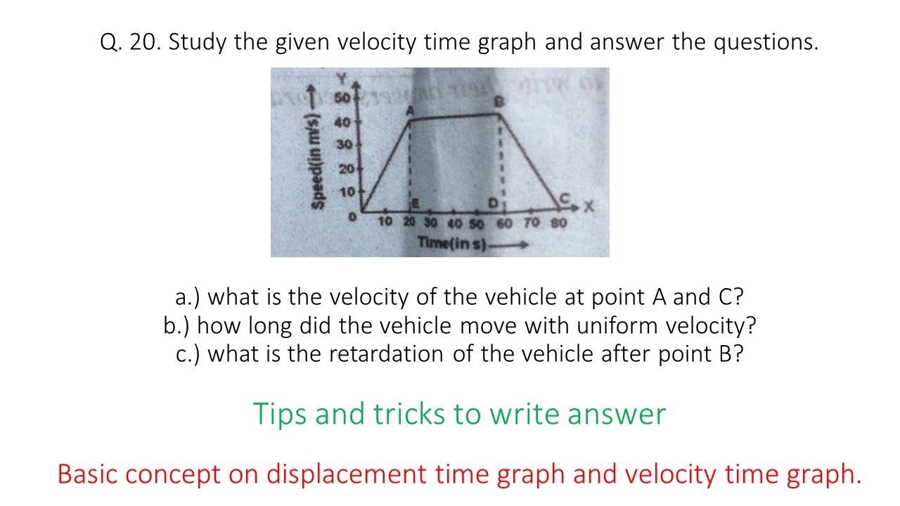 solve velocity time graph question | class 9 science - YouTube