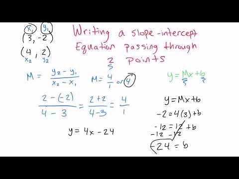 How to Write an Equation in Slope-Intercept Form Passing Through Two ...